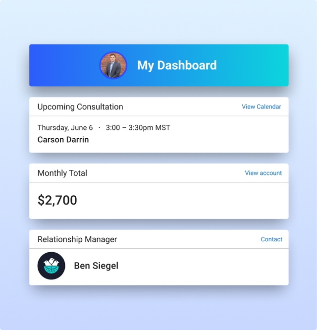 Become an Expert on The CyberNest | CyberSynapse